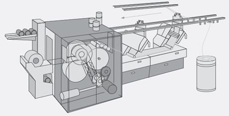 Lap Former Machine: Features, Functions and Working Principle