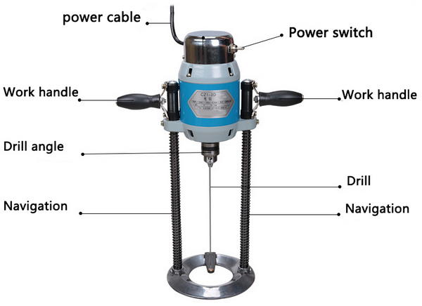 Fabric Drilling Machine with Advantage and Disadvantage