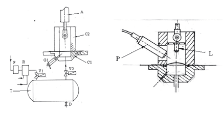 Air Permeability and Porosity of Fabric: Factors and Measurements