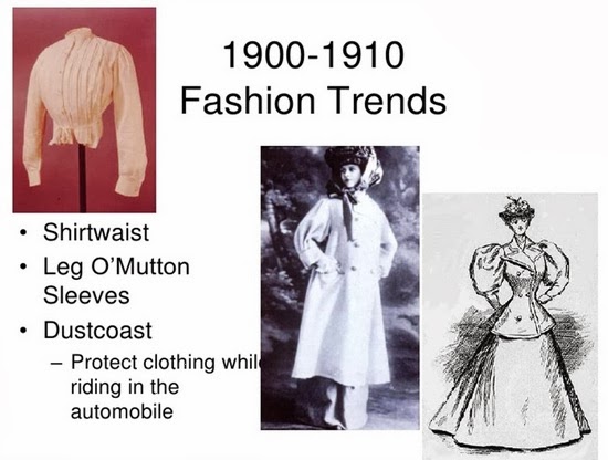 Fashion Trends During the 1900-1920 Decades - Textile Learner