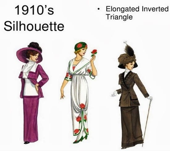 Fashion Trends During the 1900-1920 Decades - Textile Learner