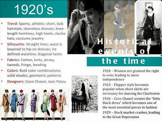 Fashion Trends During the 1900-1920 Decades - Textile Learner