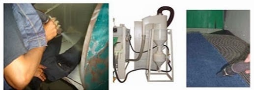 Dry Process for Denim Wash: Different Types and Techniques