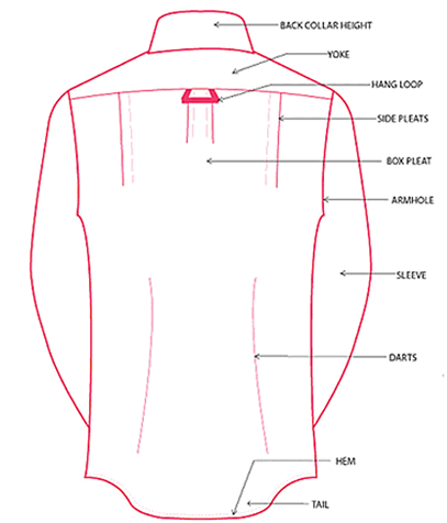 Costing Process of Long Sleeve Shirt (Woven) - Textile Learner