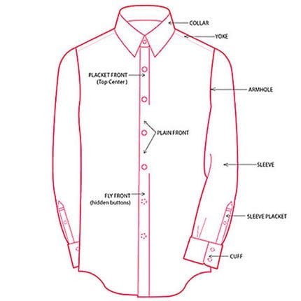 Costing Process of Long Sleeve Shirt (Woven) - Textile Learner