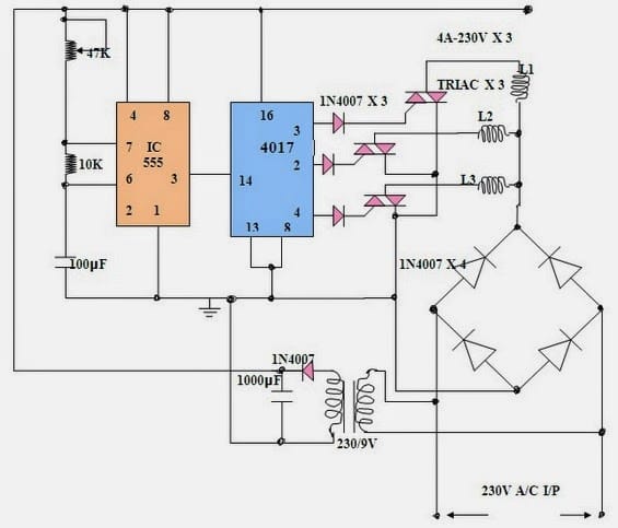 Automatic Pneumatic Grinding Machine: Working Principle and Application