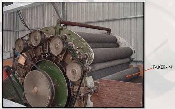 An Overview of Licker-in (Taker-in) of Carding Machine - Textile Learner