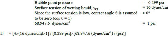 Characterization of Pore Structure in Textiles - Textile Learner