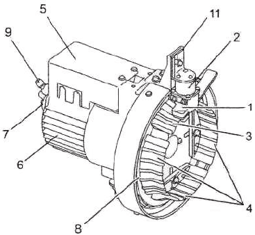 Essential Parts which are Used in Weft Insertion Motion of Loom