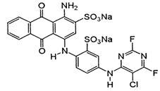 Different Types of Reactive Dyes: Properties, Structures and Factors