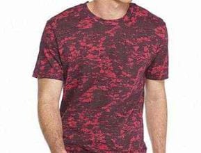Types of Fashion Prints on Fabric - Textile Learner