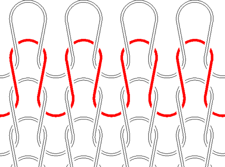 UV Protection for Summer Wear Using Green Technique - Textile Learner