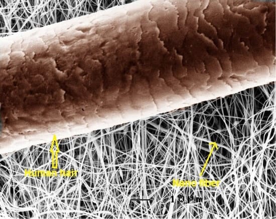 Application of High Performance Fibers for Special Purposes