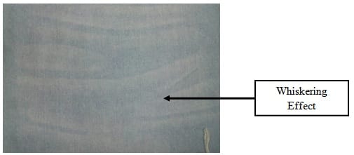 Latest Dry Washing Techniques in Denim Garments - Textile Learner