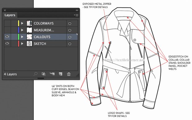 Tech Pack in Garment Industry: Benefits & How to Make - Textile Learner