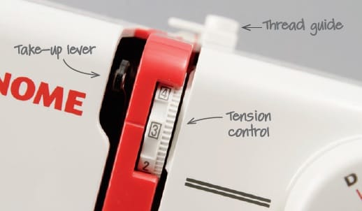 Anatomy of Sewing Machine and Their Functions - Textile Learner