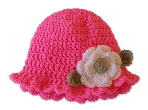 Different Types of Caps with Pictures - Textile Learner