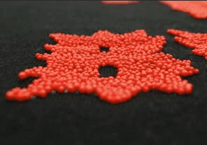 Different Garment Print Types with Images - Textile Learner