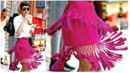 Productive Uses of Different Trims and Accessories in Garment Industry