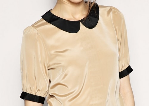 What is Collar | Different Parts of Collar | Types of Collars - Textile ...