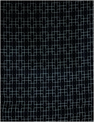 Quality Parameters of Woven Fabrics - Textile Learner