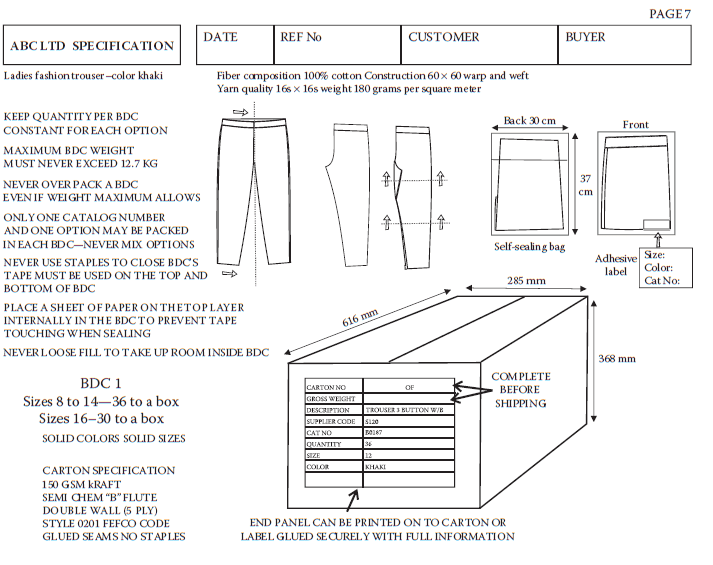 How to Make Spec Sheet for Ladies Trousers - Textile Learner