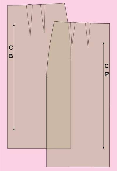 Different Types of Darts Techniques in Pattern Making - Textile Learner