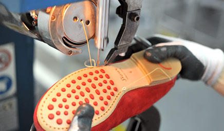 Footwear Types, Design and Manufacturing Process - Textile Learner