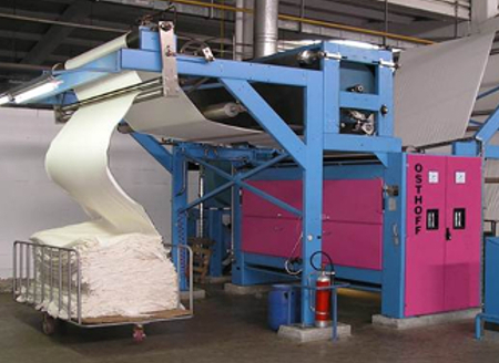 Pretreatment Archives - Textile Learner