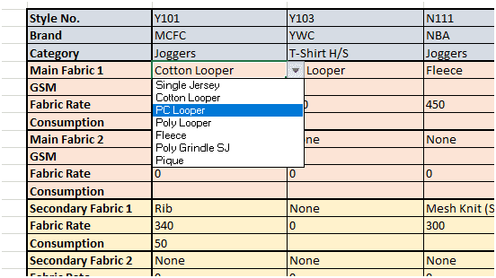 How to Make Garment Costing Sheet - Textile Learner