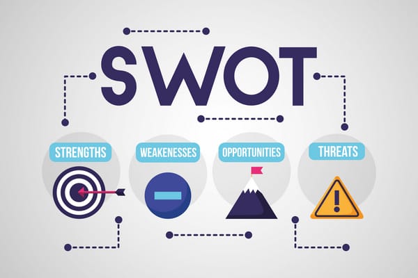 SWOT Analysis of Textile and Garment Industry in India