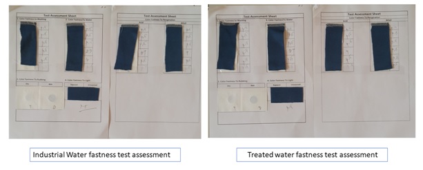 Sustainable Textile Dyeing Using Condensation-Purified Seawater ...