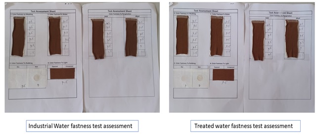 Sustainable Textile Dyeing Using Condensation-Purified Seawater ...
